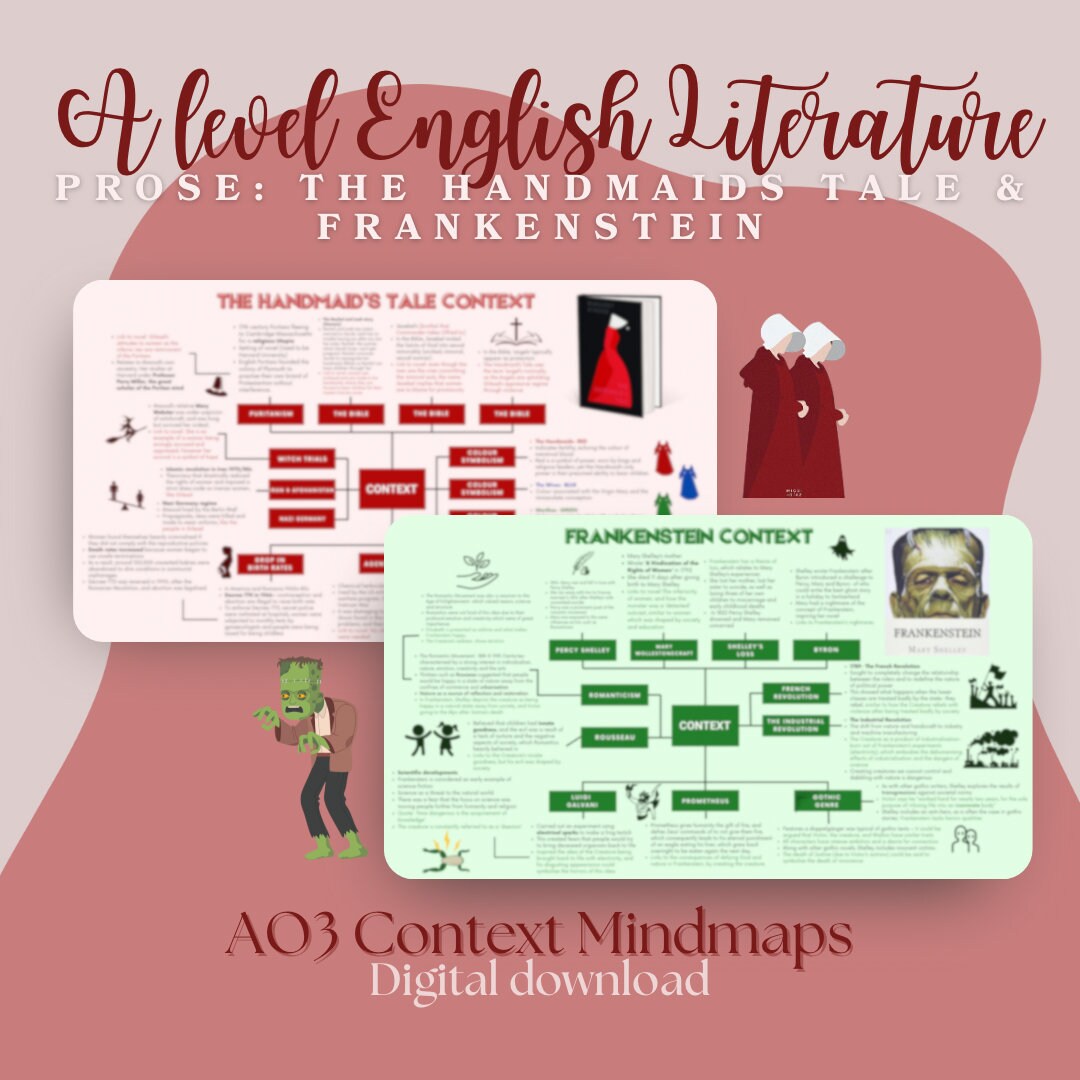 The Handmaid’s Tale and Frankenstein Context A Level - Etsy