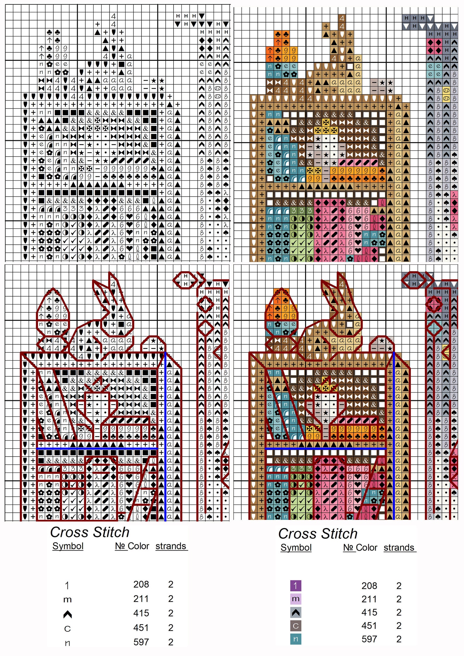 Easter Cross Stitch Patterns, Easter Cross Pattern, Easter Embroidery ...