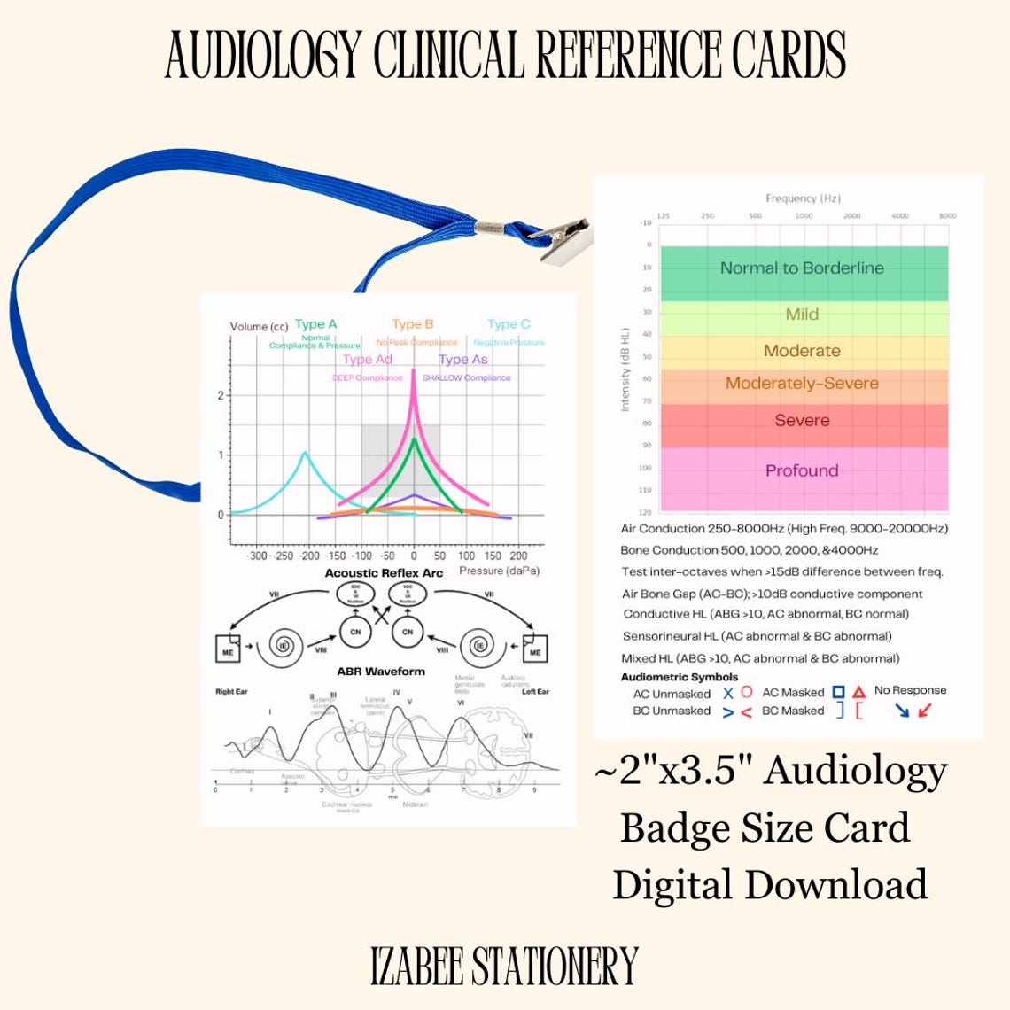 Audiology Badge Card DIGITAL Template | Student Clinical Reference ...