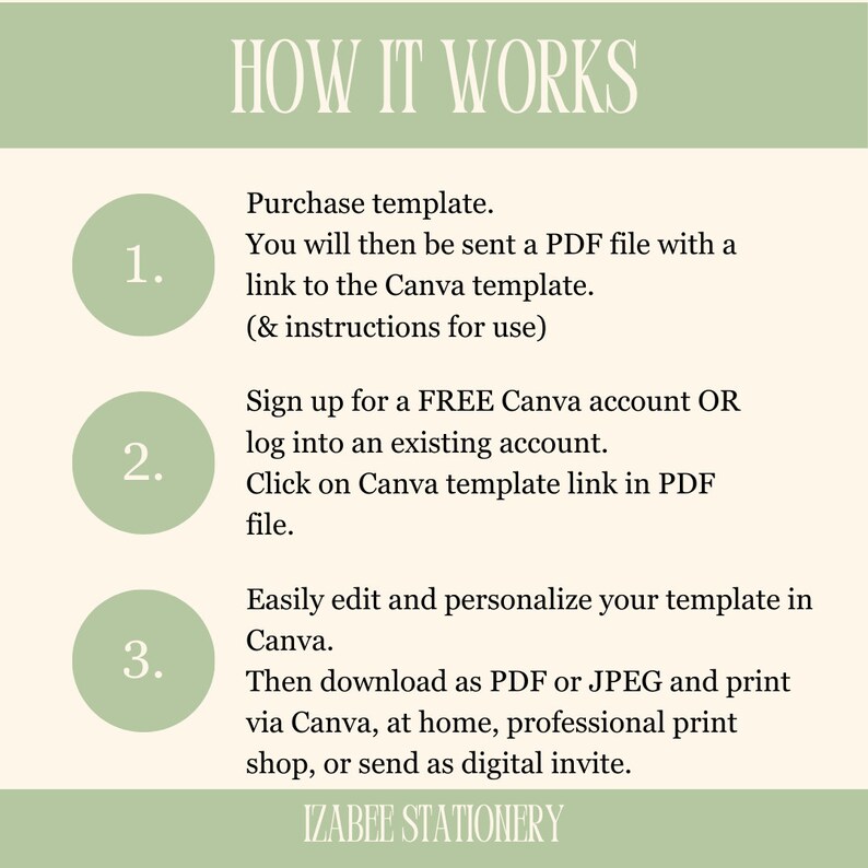 Camp Bach Planner and Invitation Template BUNDLE | Camping Style ...