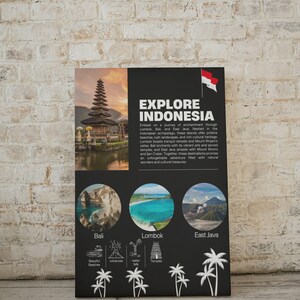 Explore Indonesia, Travel Poster. Beautiful Beaches, Volcanoes, Temples ...
