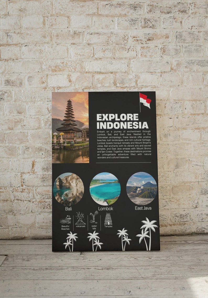 Explore Indonesia, Travel Poster. Beautiful Beaches, Volcanoes, Temples ...