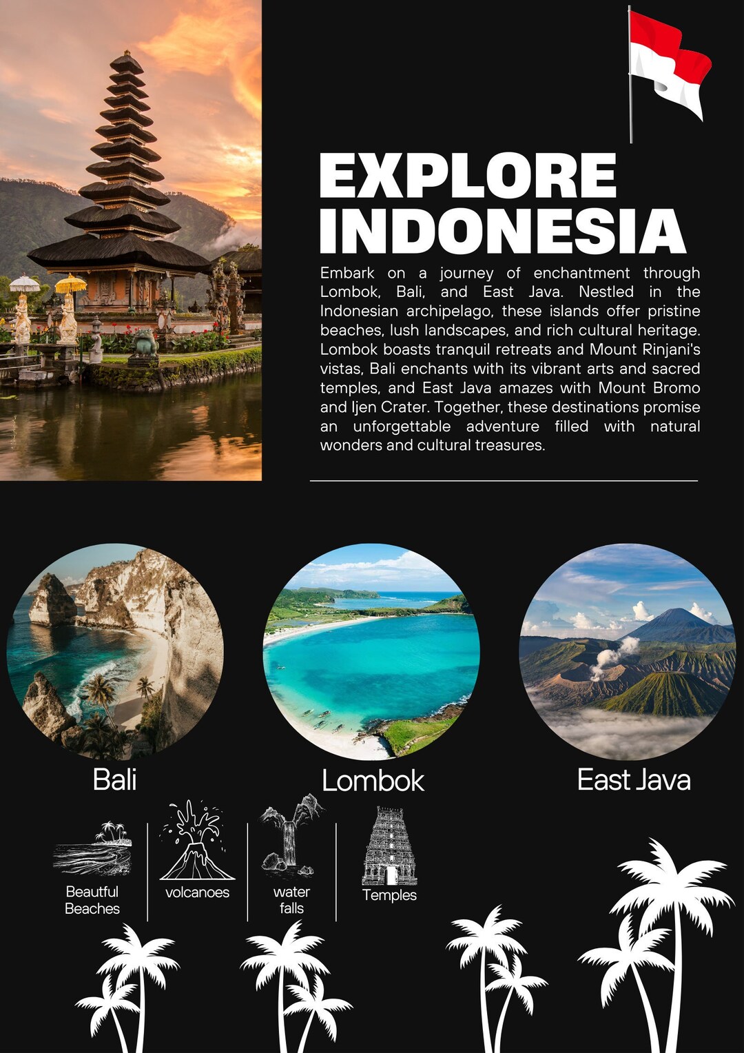 Explore Indonesia, Travel Poster. Beautiful Beaches, Volcanoes, Temples ...