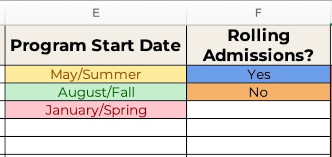 DPT Application Spreadsheet Template, Editable, Color Coded ...