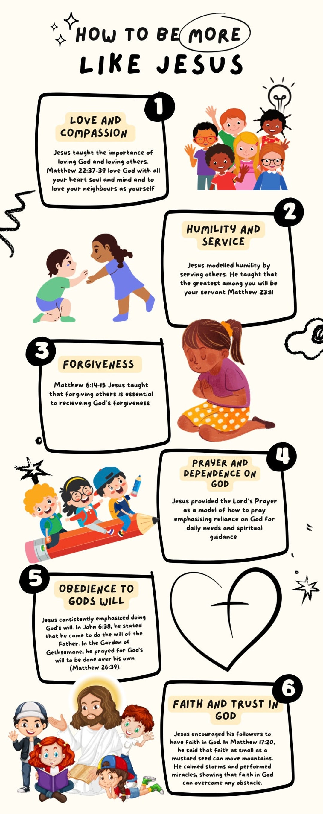 Children’s Learning Bible Poster Chart - Etsy