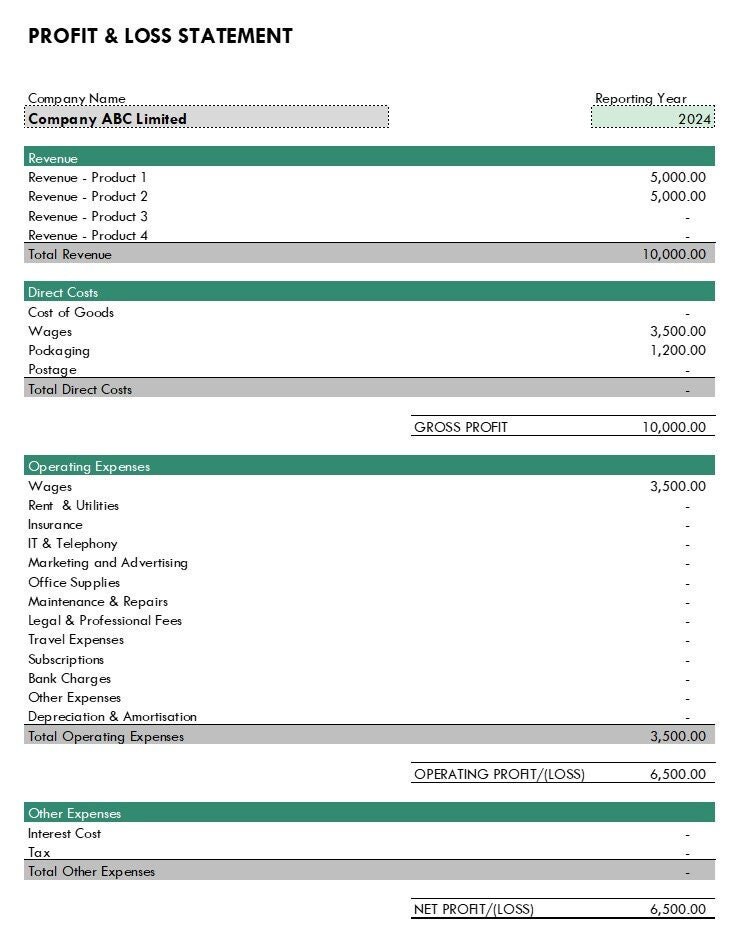 Profit & Loss Excel Editable and Printable Template, Simple Bookkeeping ...