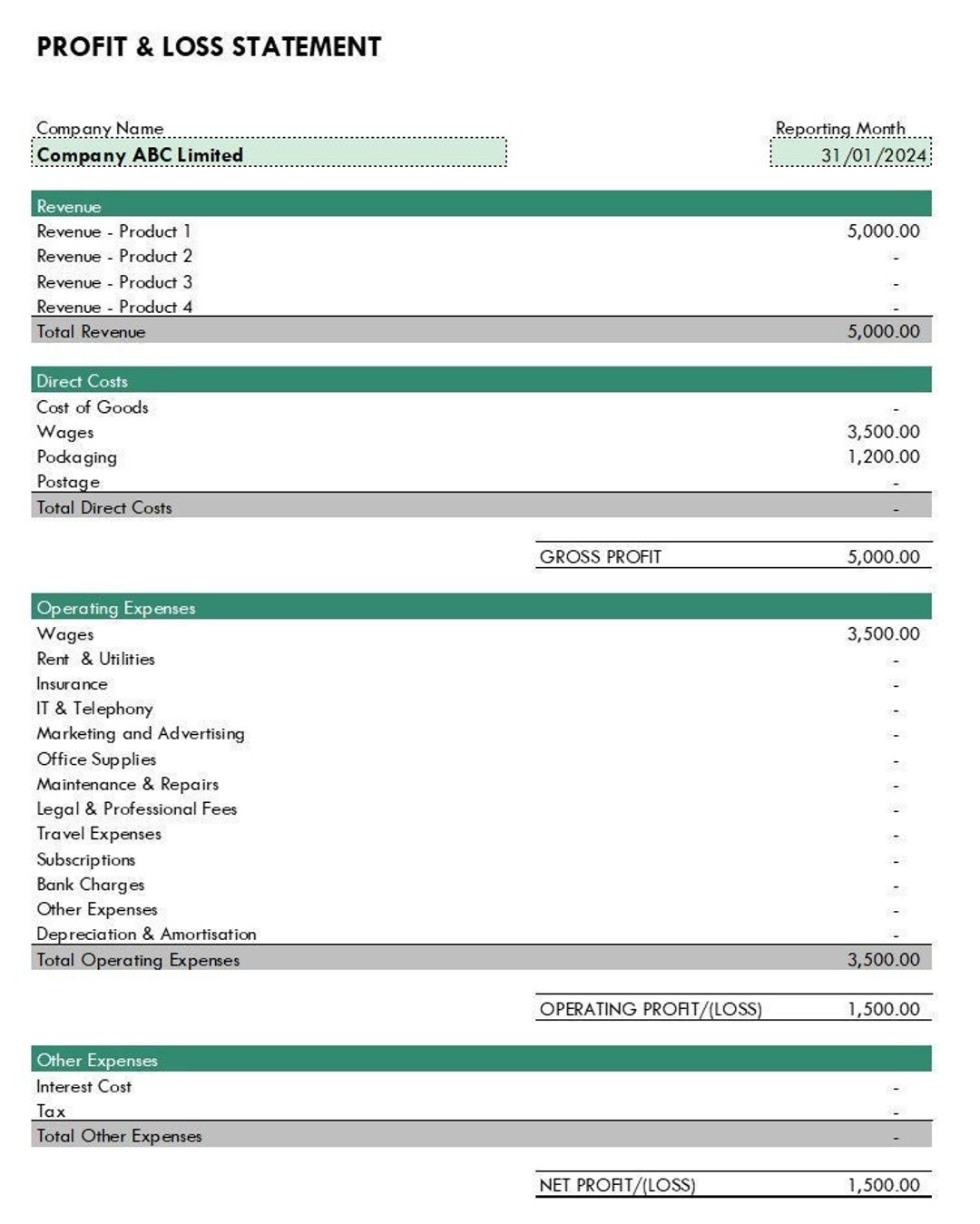 Profit & Loss Excel Editable and Printable Template, Simple Bookkeeping ...