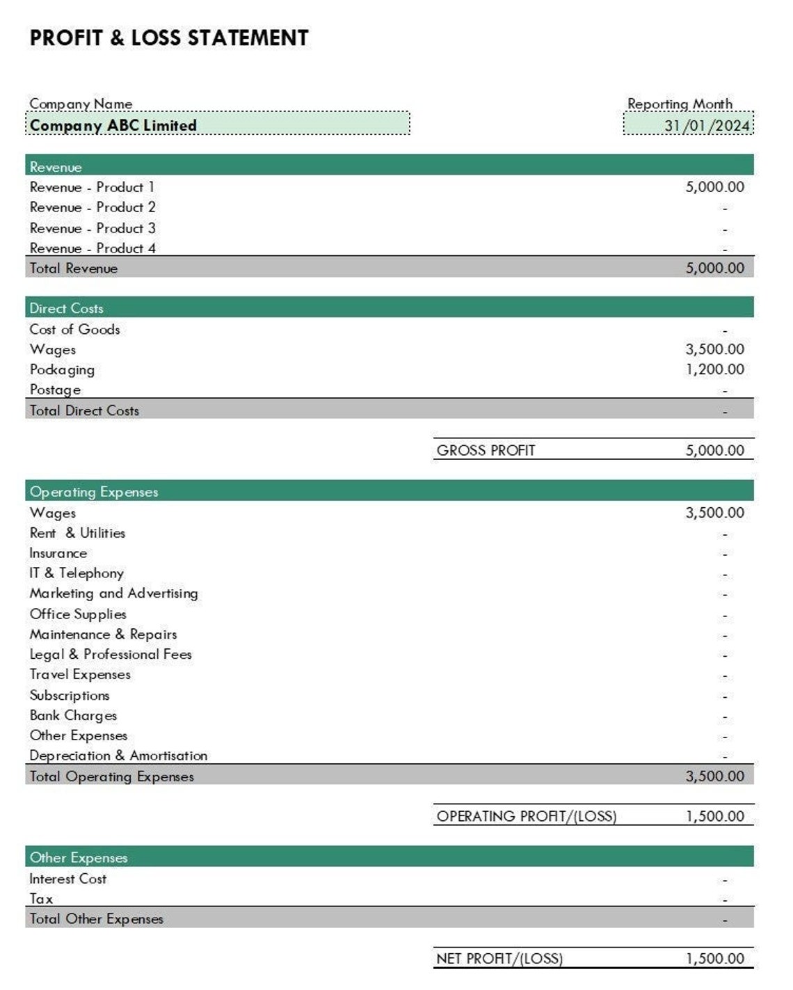 Profit & Loss Excel Editable and Printable Template, Simple Bookkeeping ...