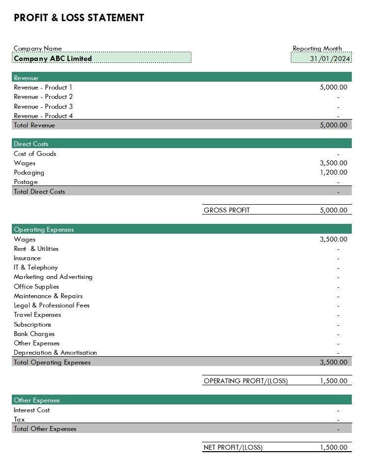 Profit & Loss Excel Editable and Printable Template, Simple Bookkeeping ...