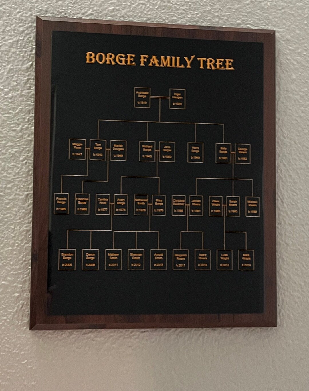 Laser Etched Family Tree - Etsy
