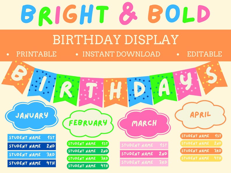 Classroom Birthday Chart Display Printable Editable in Canva Bright ...