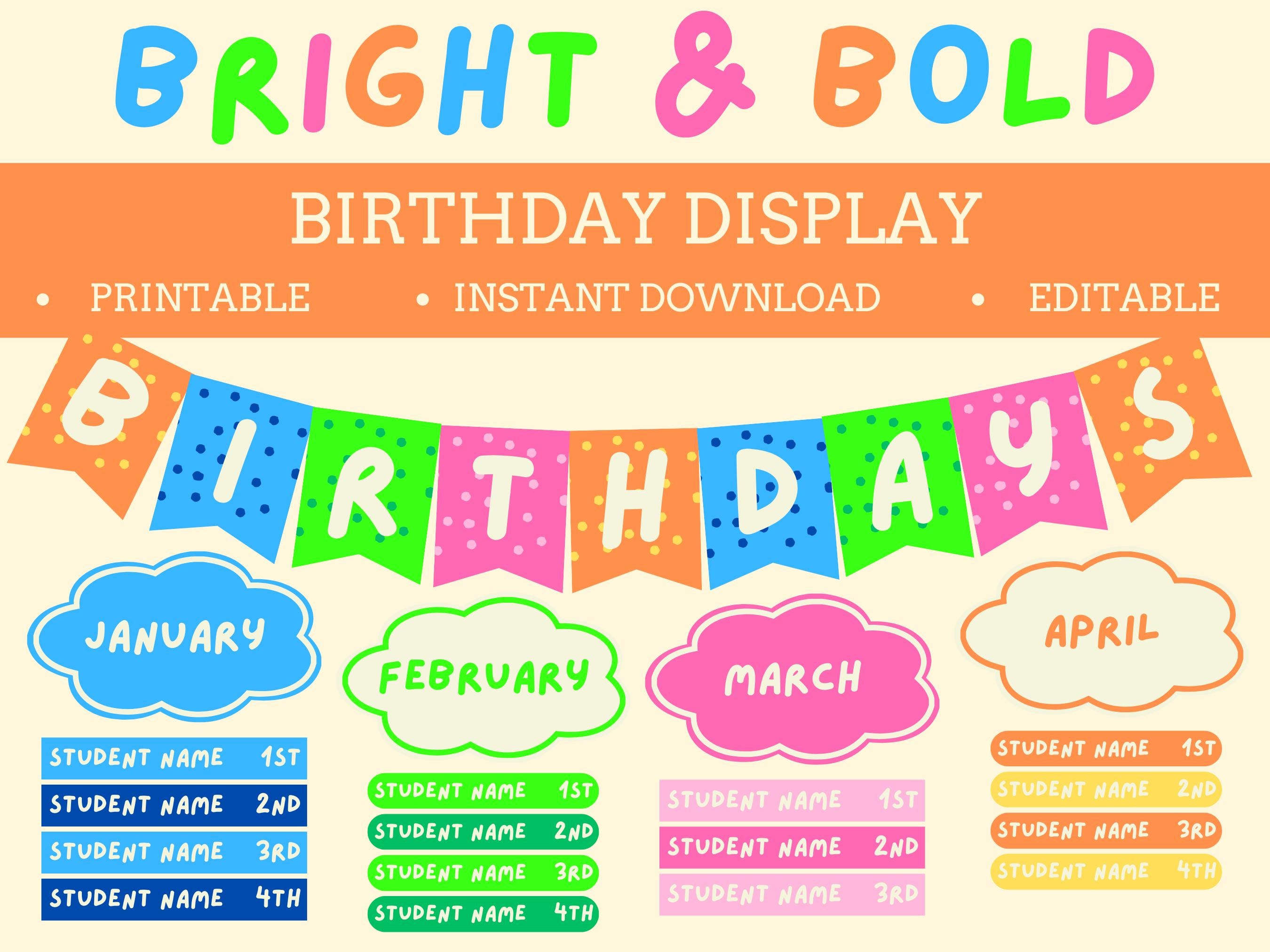 Classroom Birthday Chart Display Printable Editable in Canva Bright ...