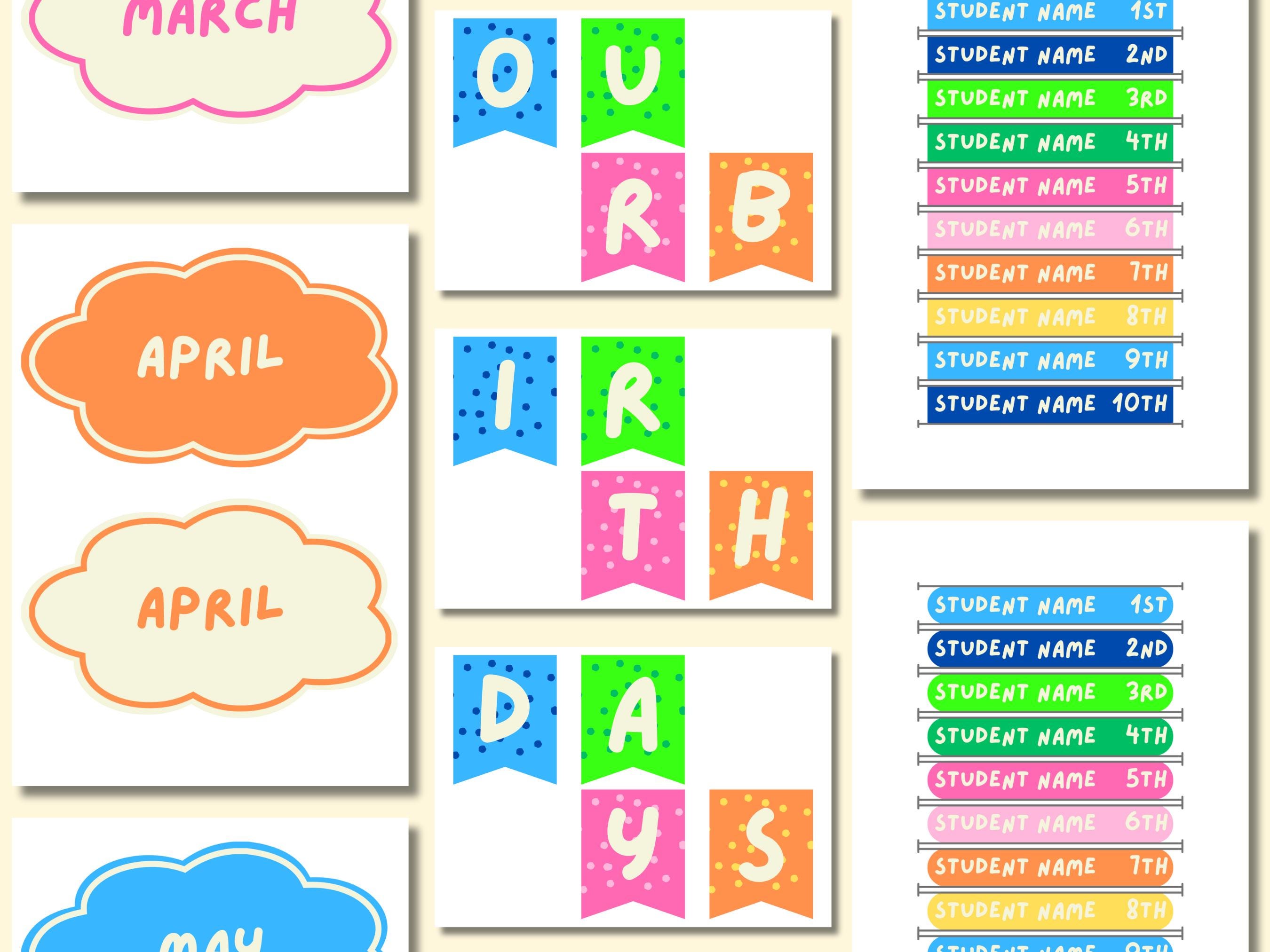 Classroom Birthday Chart Display Printable Editable in Canva Bright ...