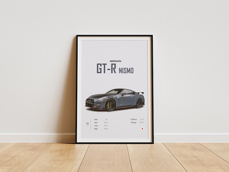Nissan GTR Nismo Poster - Nissan GTR Print - Car Print - Car Wall Art ...