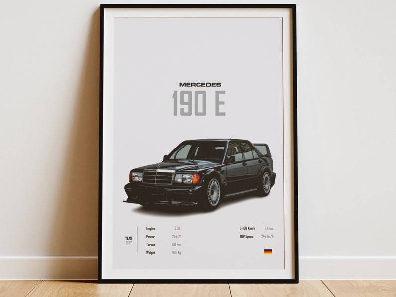 Mercedes 190E Poster - 190E Prints - Mercedes Posters - Car Prints - Car Wall Art - Car Poster ...
