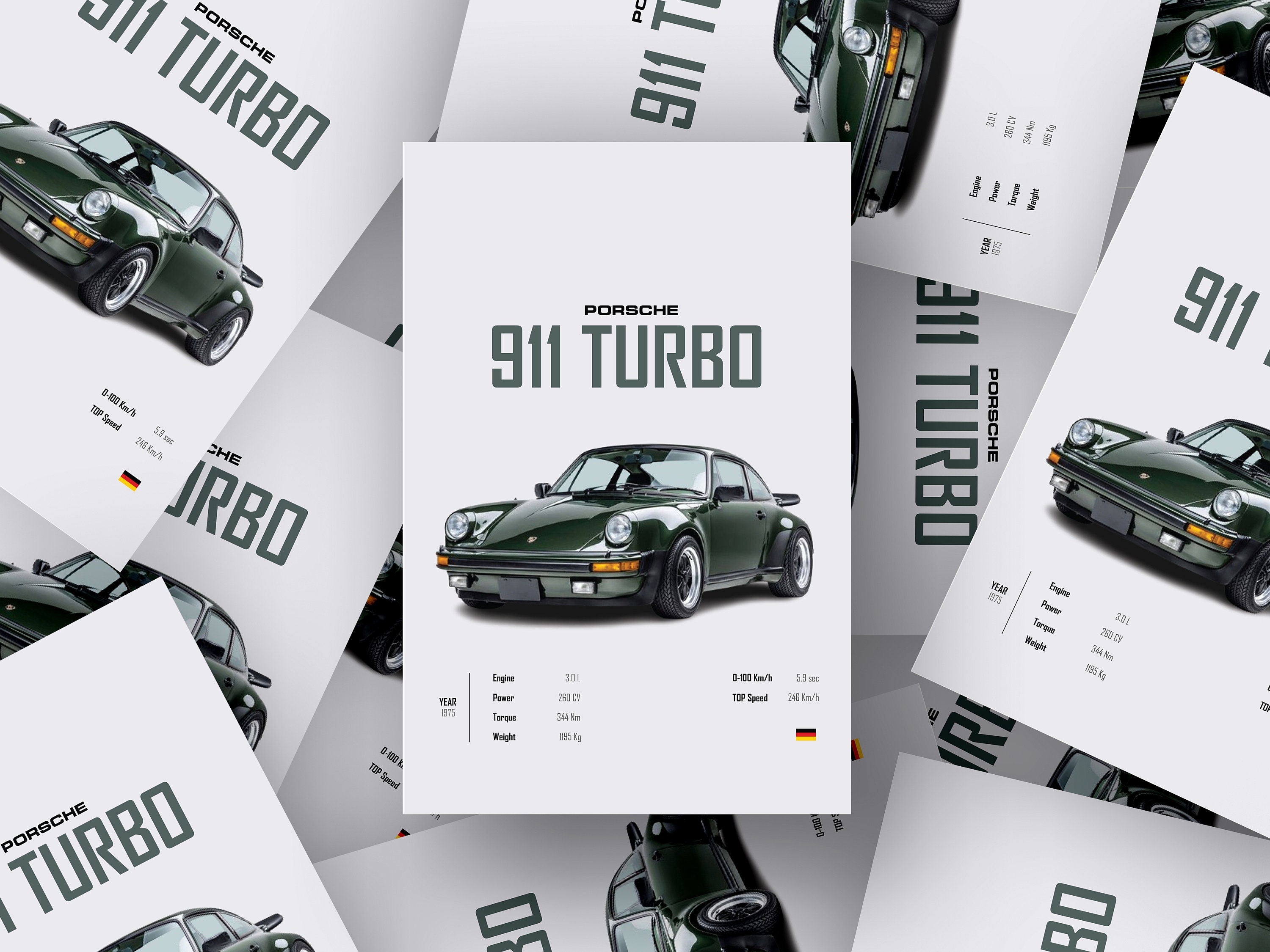 Porsche 1976 911 Turbo Poster 911 Turbo Print Car Print Car Wall Art ...