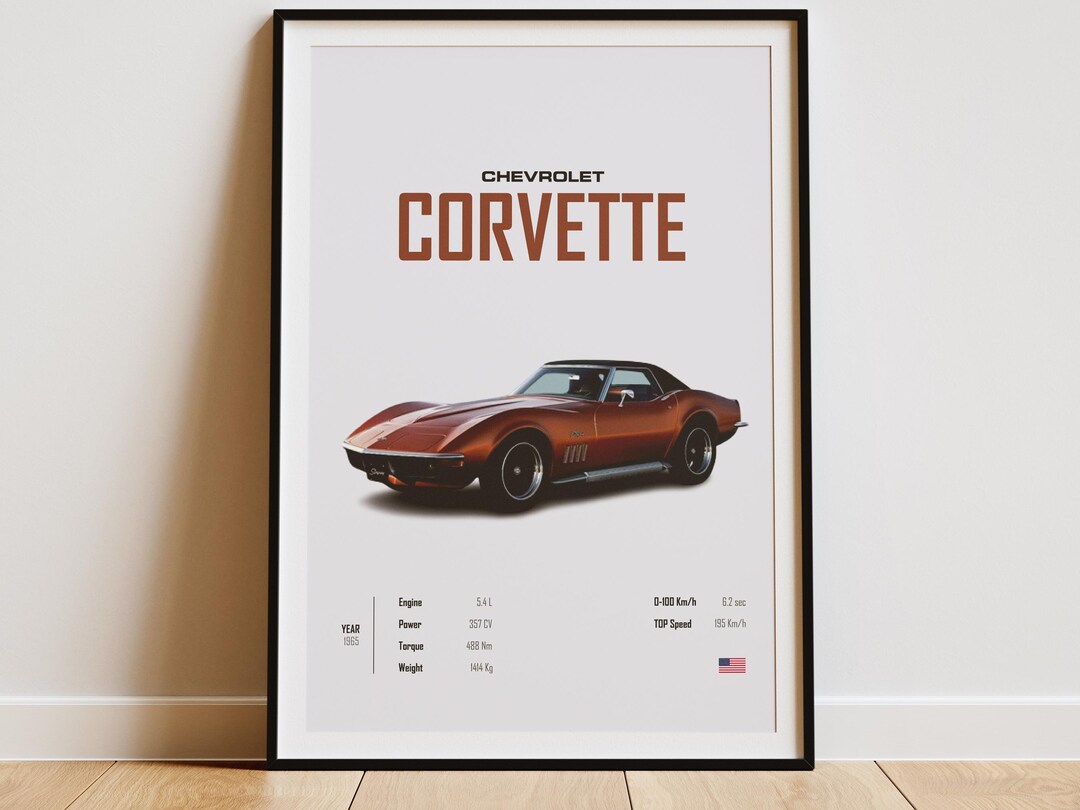 Chevrolet Corvette Poster Corvette Stingray Prints Classic Car Posters ...