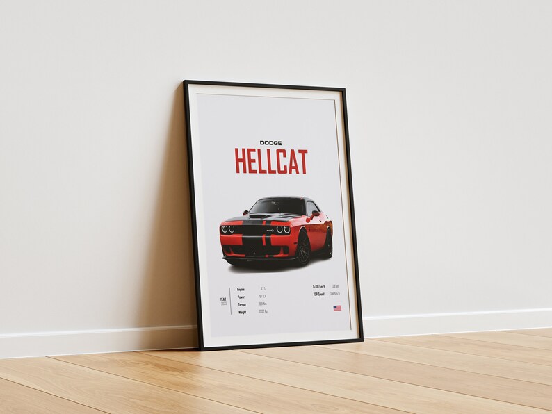 Dodge Challenger SRT Hellcat Poster - Hellcat Prints - Dodge Posters ...