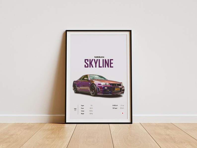 Nissan Skyline Poster Skyline Print Car Print Car Wall Art Car Poster ...