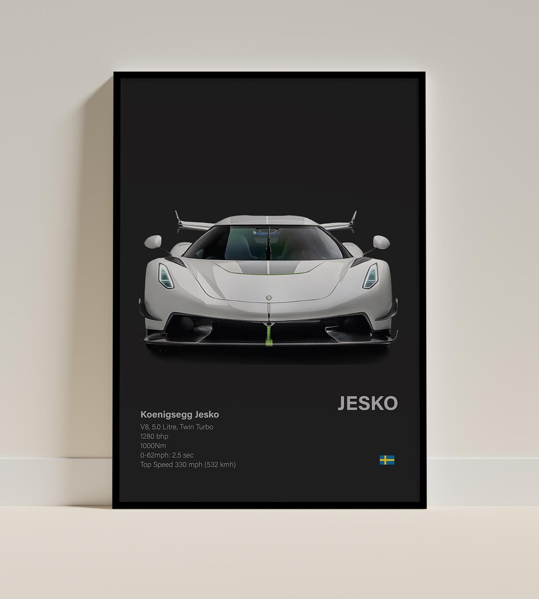 Koenigsegg Jesko Poster, Jesko Print, Car Print, Car Wall Art, Car ...