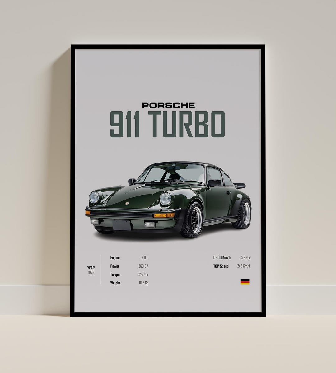 Porsche 1976 911 Turbo Poster - 911 Turbo Print - Car Print - Car Wall ...