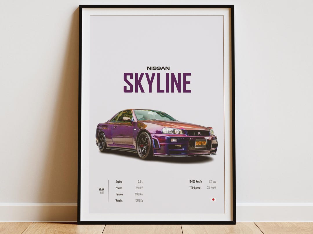 Nissan Skyline Poster - Skyline Print - Car Print - Car Wall Art - Car ...