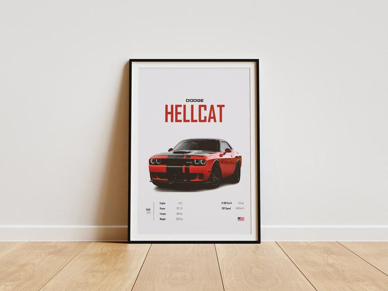 Dodge Challenger SRT Hellcat Poster - Hellcat Prints - Dodge Posters ...