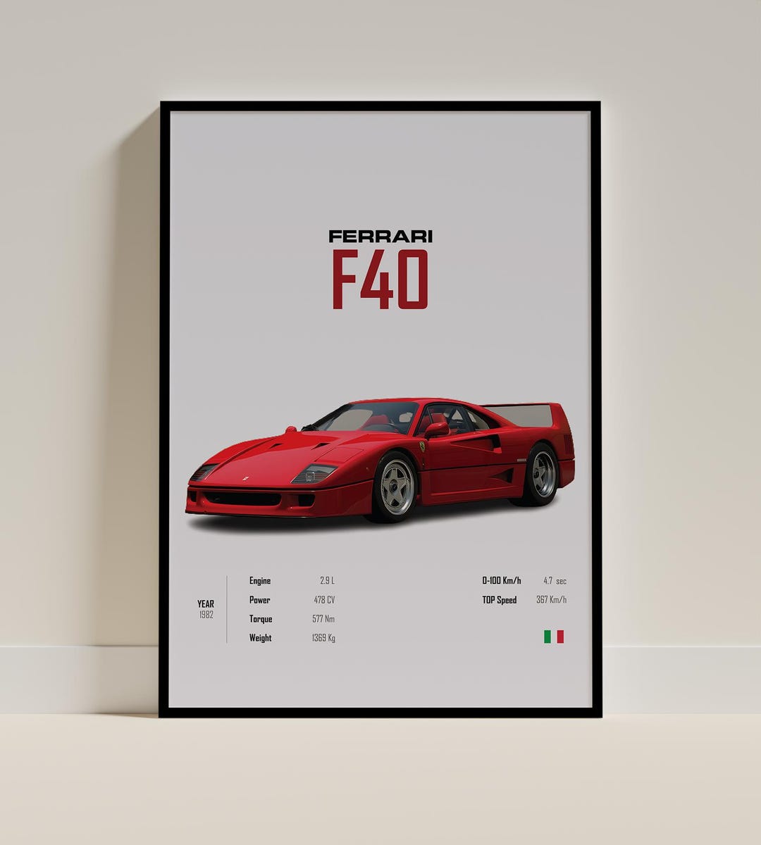 Ferrari F40 Poster - F40 Print - Car Print - Car Wall Art - Car Poster ...