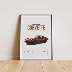 Chevrolet Corvette Poster Corvette Stingray Prints Classic Car Posters ...