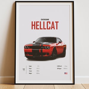 Dodge Challenger SRT Hellcat Poster - Hellcat Prints - Dodge Posters ...