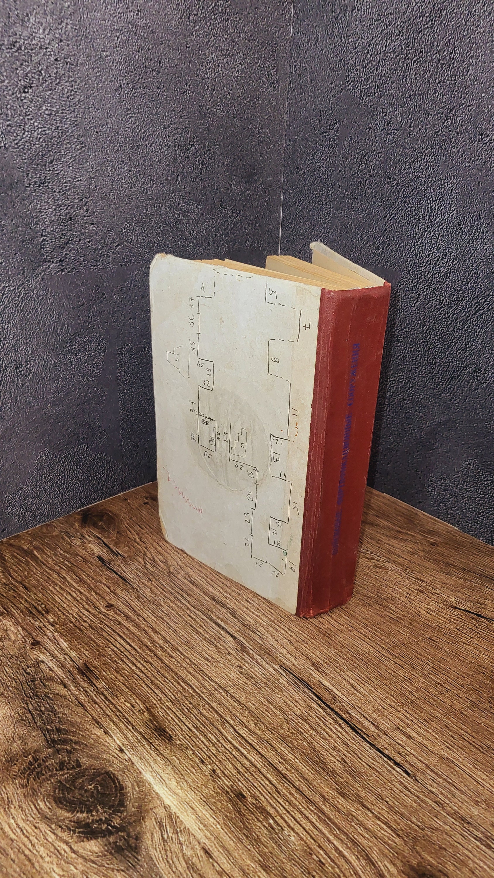 Military Book USSR Military Fortifications - Etsy