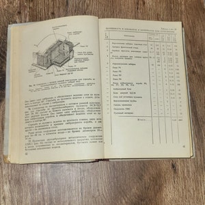Military Book USSR Military Fortifications - Etsy