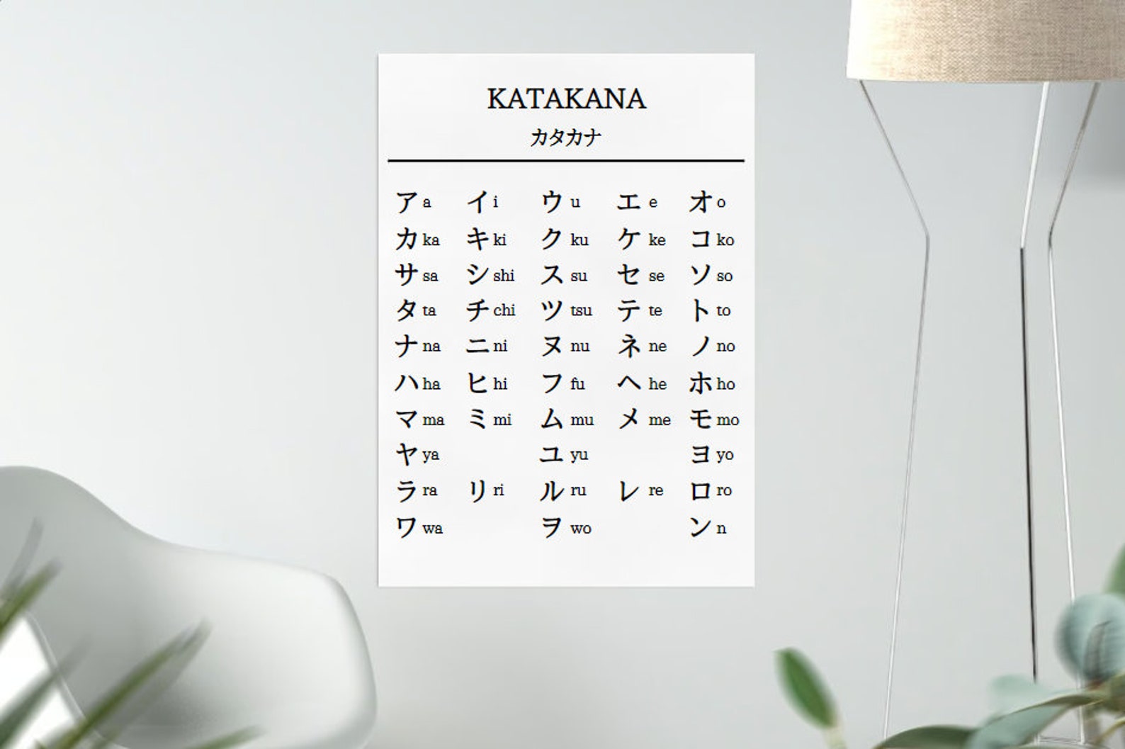 JAPANESE ALPHABET Printable Simple Japanese Alphabet Chart for Self ...