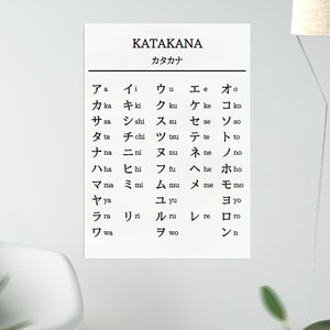 JAPANESE ALPHABET Printable Simple Japanese Alphabet Chart for Self ...