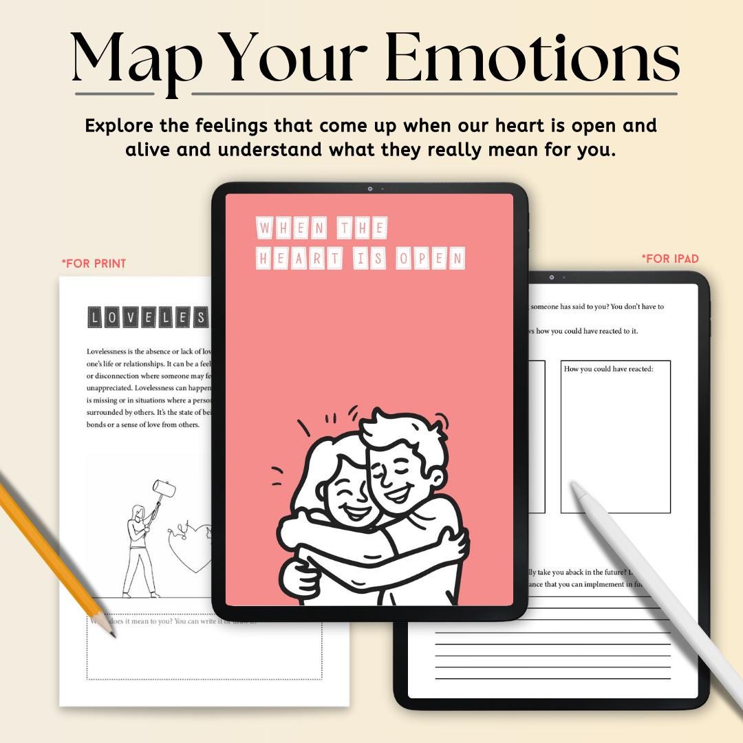 Emotional Mapping/ways We Feel When Our Heart is Open/feelings/journal ...