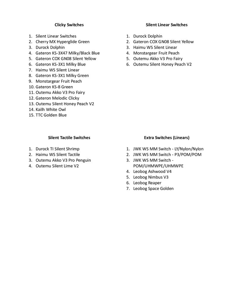 192 Switches Keyboard Switch Sample Pack - Etsy