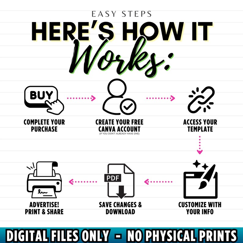 PTA Myth Busters Flyer Template: Rainbow Theme Editable Canva Design ...