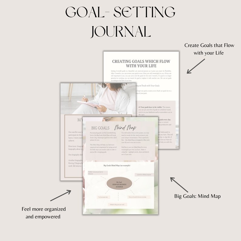 Printable Goal Setting Journal, 2025 Goal Tracker, Vision Board, Career ...