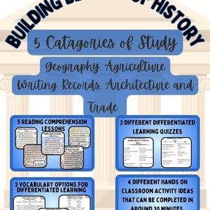 1st 2nd 3rd 4th Grade Social Studies Ancient History Trades ...