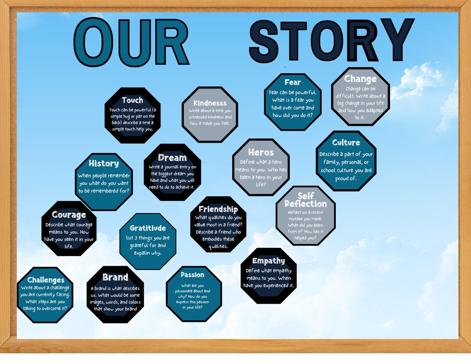 ELA Writing Prompt Classroom Decor Middle and High School Bulletin ...