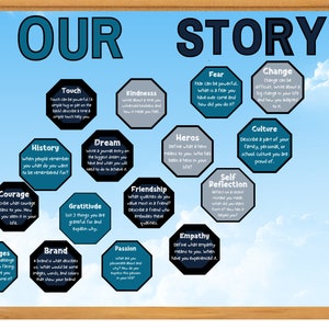 ELA Writing Prompt Classroom Decor Middle and High School Bulletin ...