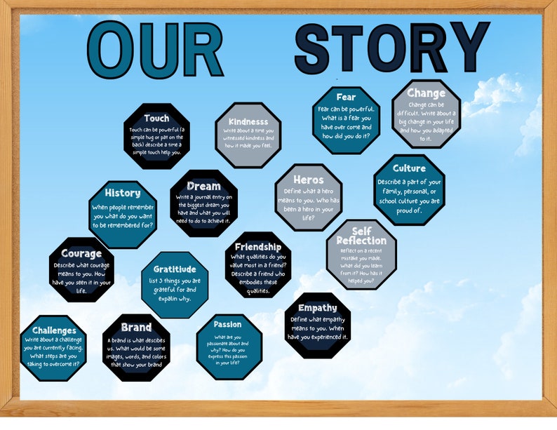 ELA Writing Prompt Classroom Decor Middle and High School Bulletin ...