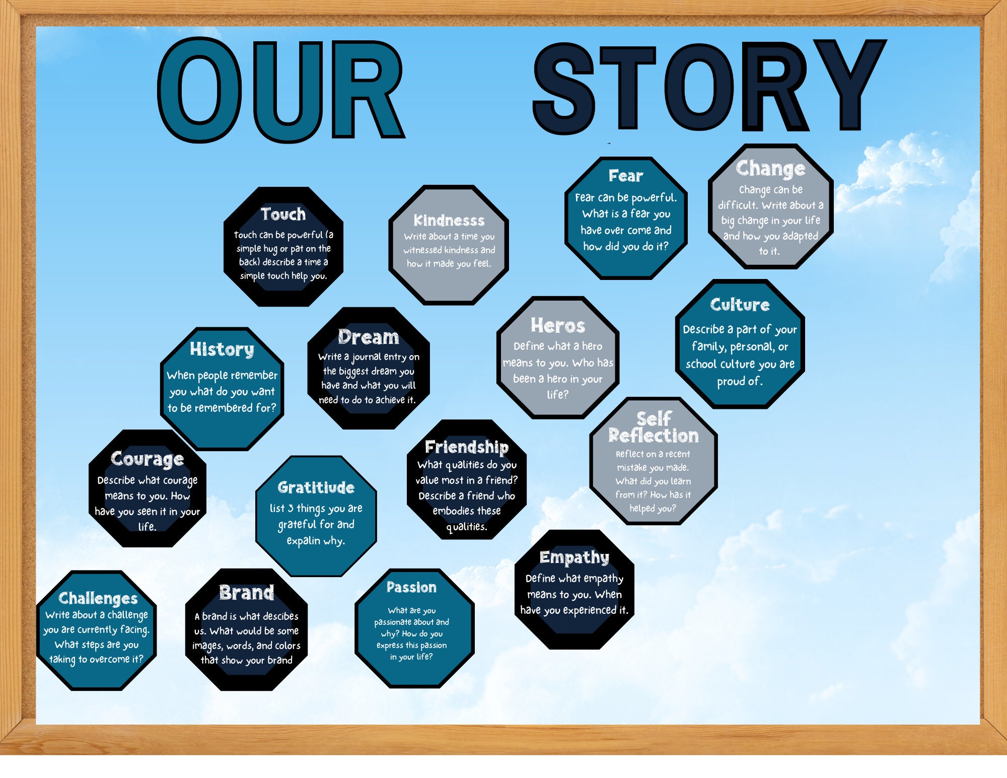 ELA Writing Prompt Classroom Decor Middle and High School Bulletin ...