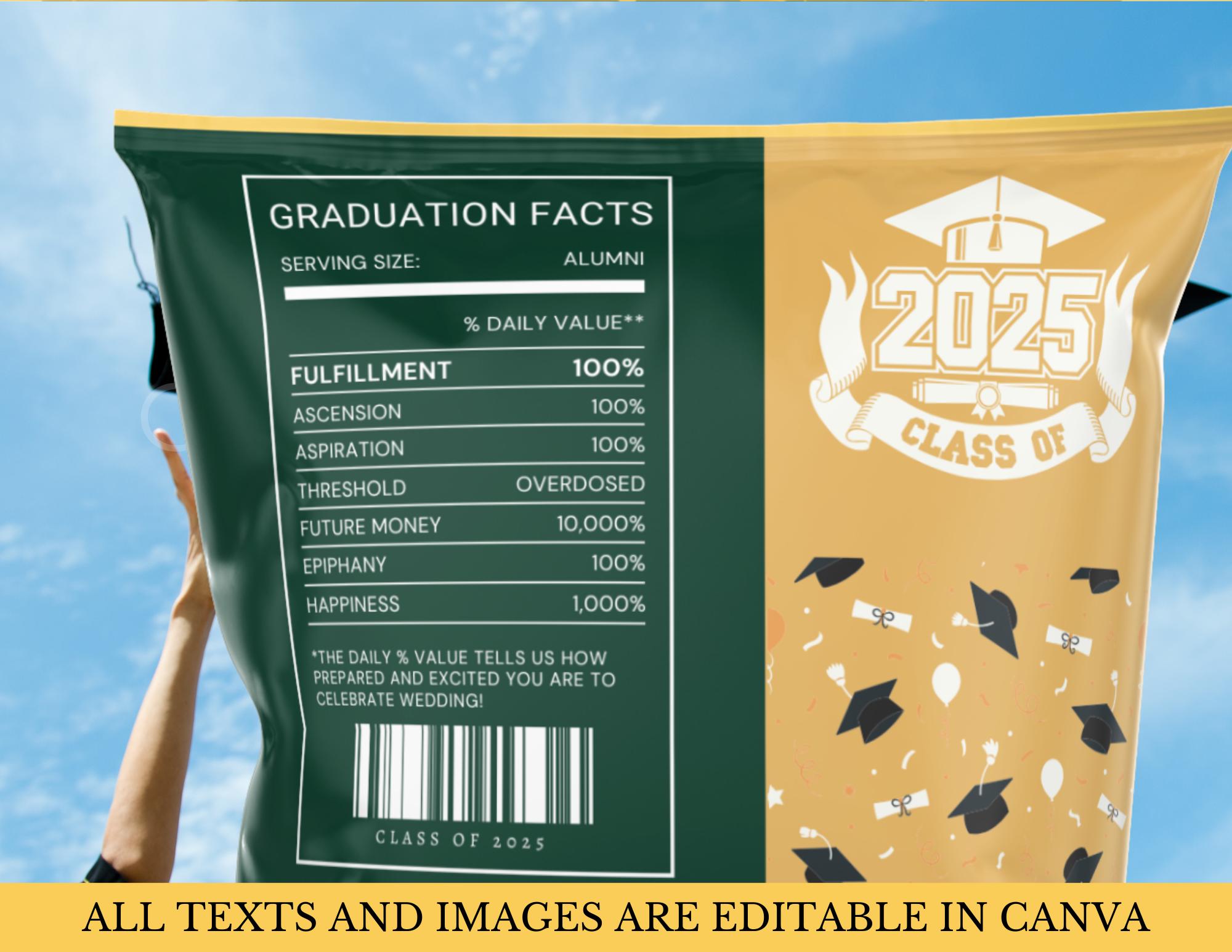 Emerald Green Class of 2025 Chip Bag and Water Bottle Editable in Canva ...