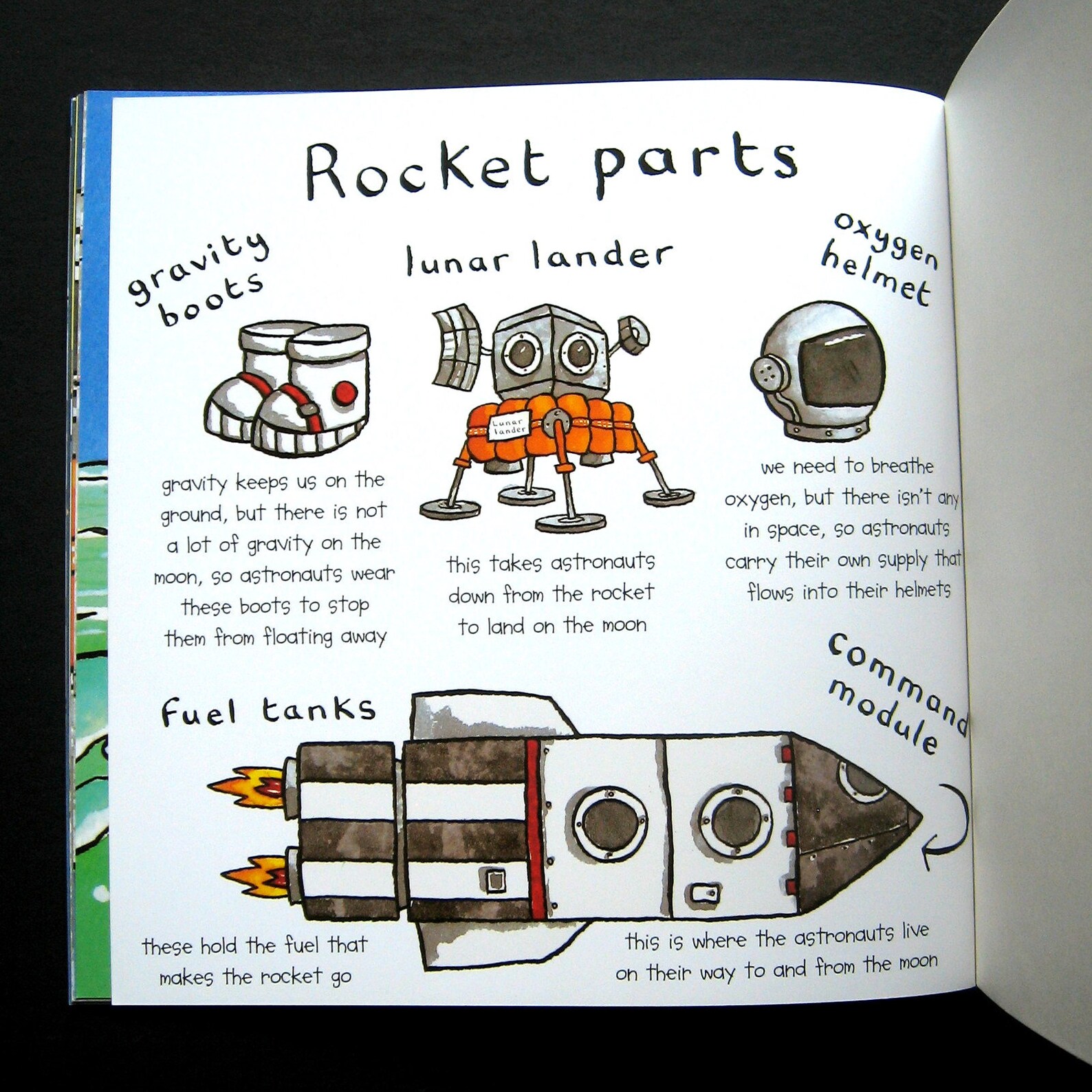 Vintage Book Roaring Rockets 1997 by Tony Mitton and Ant | Etsy