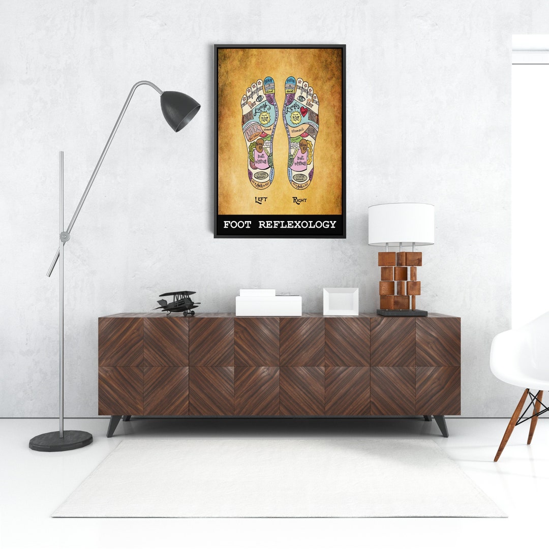 Foot Reflexology Poster, Massage Therapist Decor, Health Poster ...