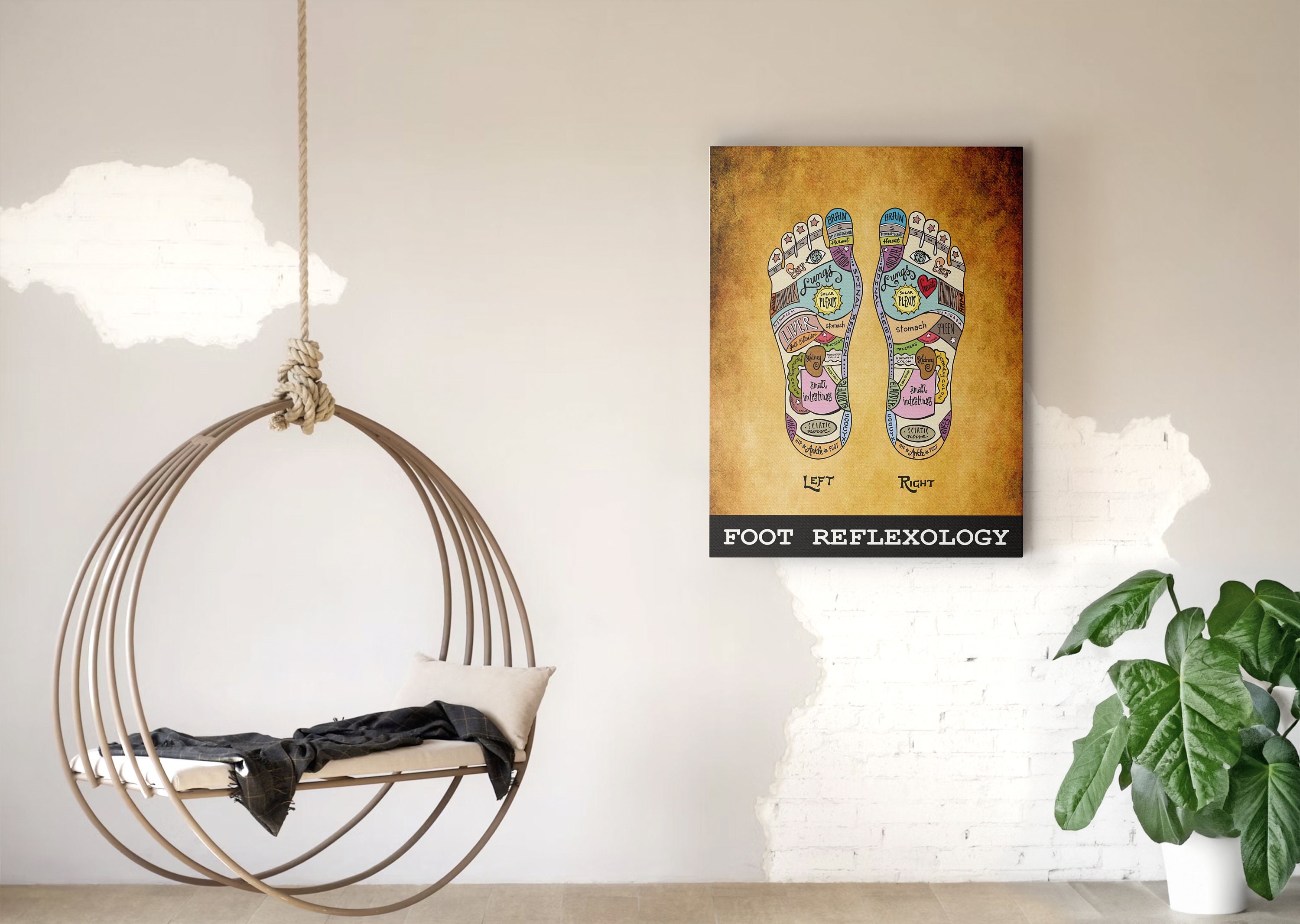 Foot Reflexology Poster, Massage Therapist Decor, Health Poster ...