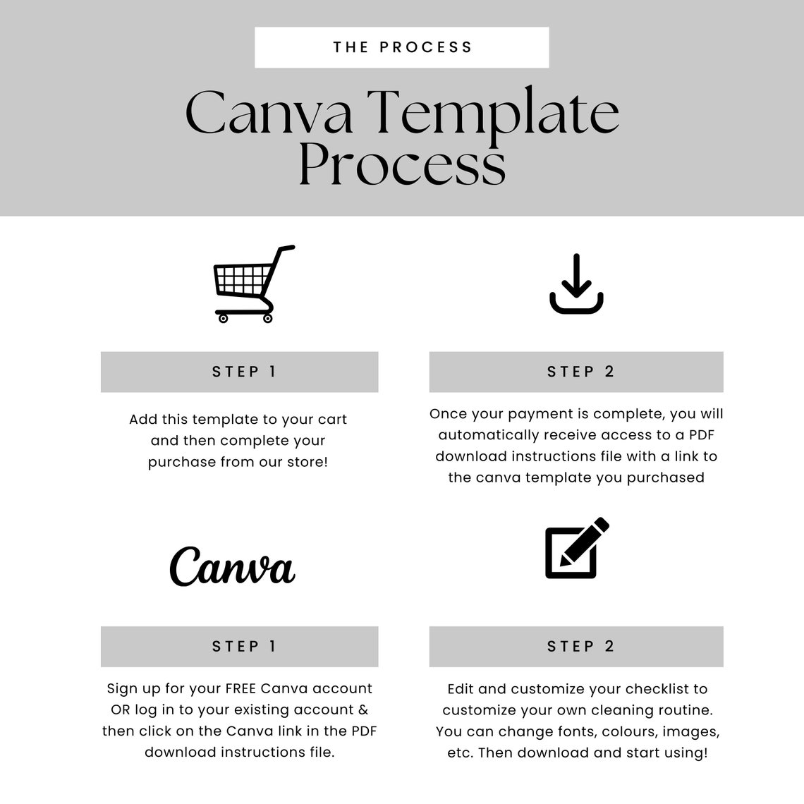 Digital Editable Bathroom To-do List | Printable Cleaning Guide | Task ...