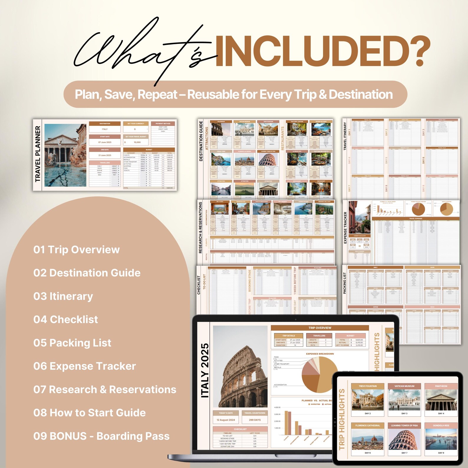 Travel Planner Spreadsheet, Google Sheets Trip Itinerary, Vacation ...