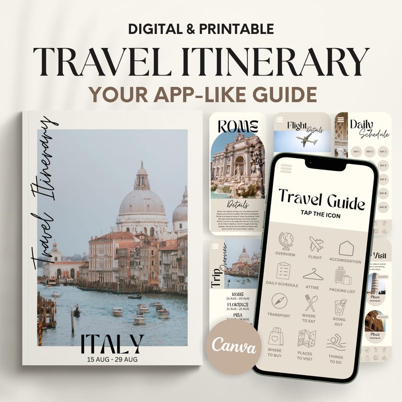 Travel Itinerary Template: 40-page Travel Guide Digital & Printable ...